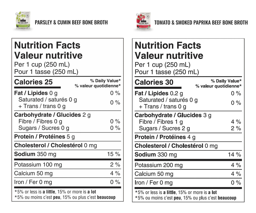 Canadian Made 100% Grass Fed Beef And Organic Chicken Bone Broth